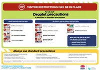 Infection prevention and control posters | Clinical Excellence Commission