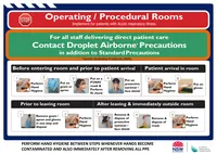 Infection prevention and control posters | Clinical Excellence Commission
